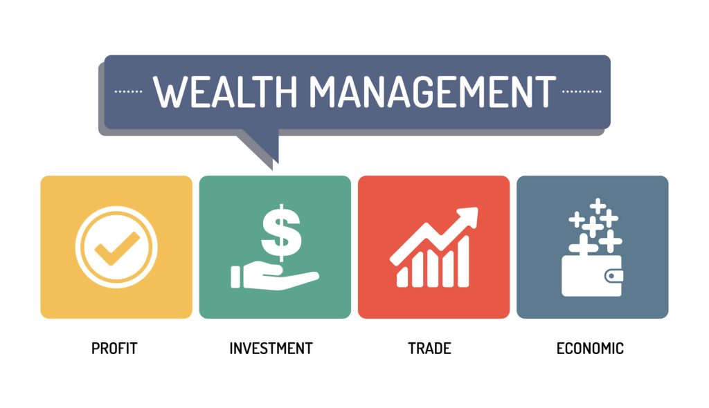 Digital Marketing For Wealth Managers | Doozy Marketing